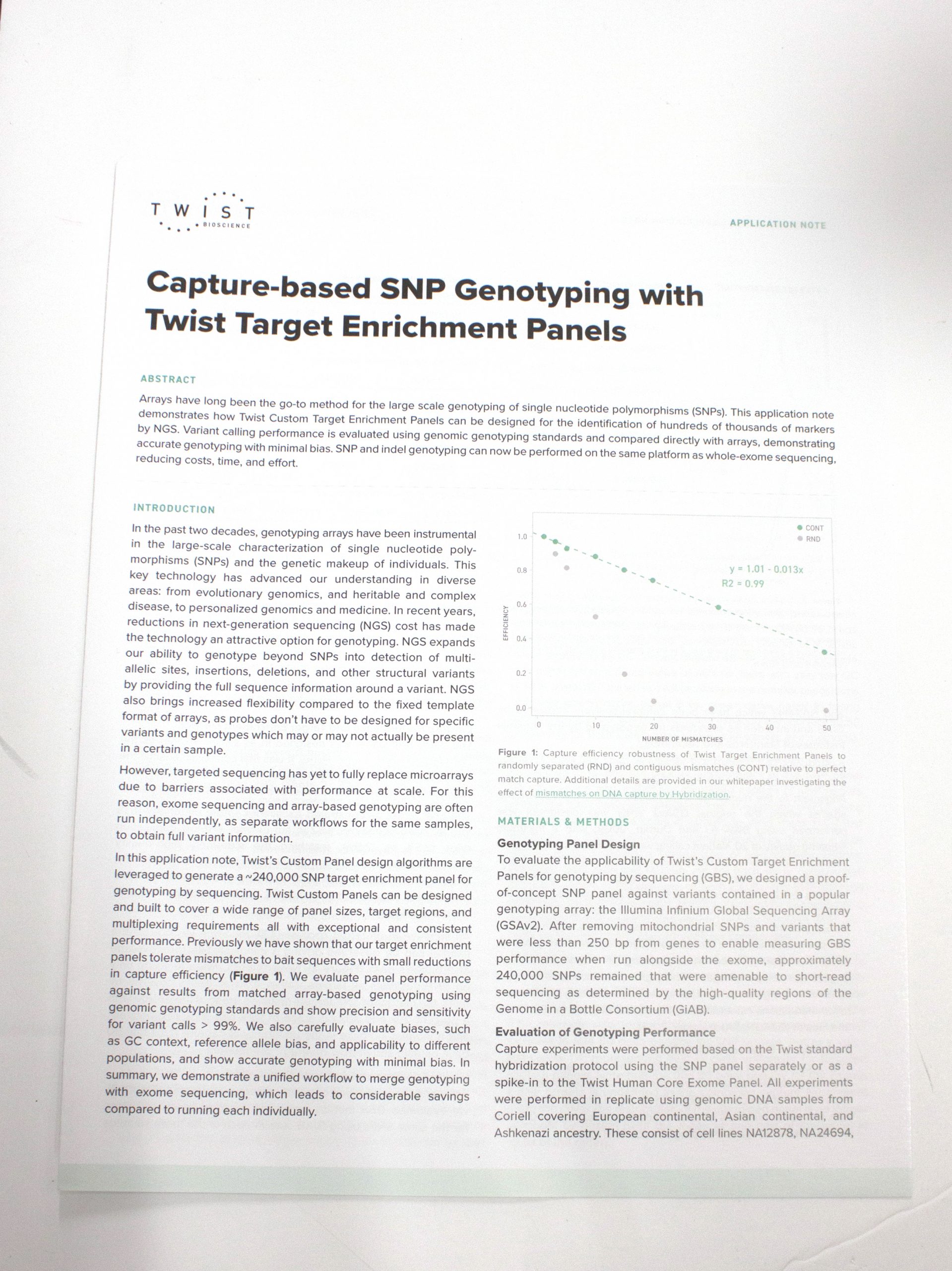 Capture Based Snp Genotyping With Twist Target Enrichment Panels Rev 1