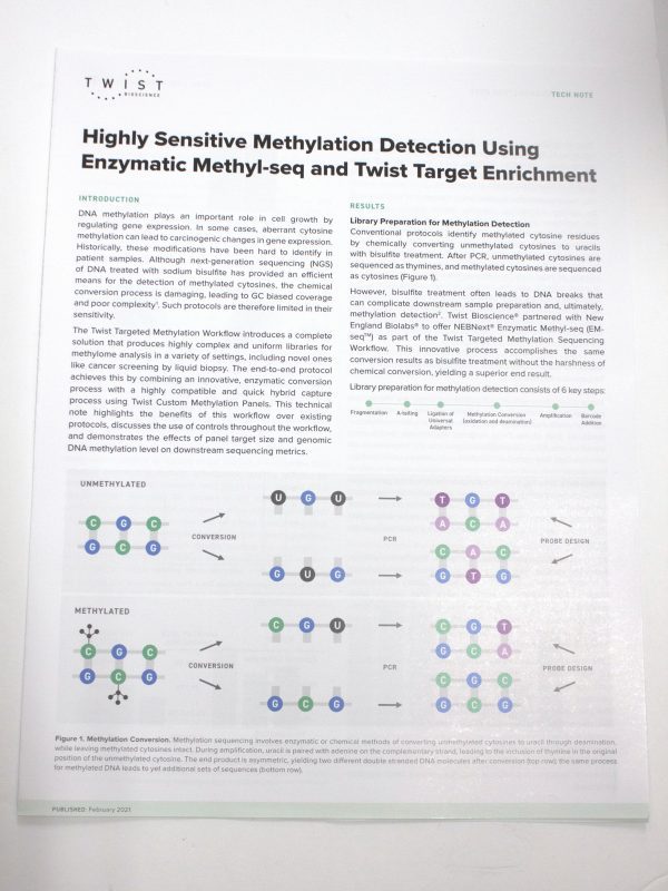 Highly Sensitive Methylation Detection Using Enzymatic Methyl-seq and Twist Target Enrichment ...
